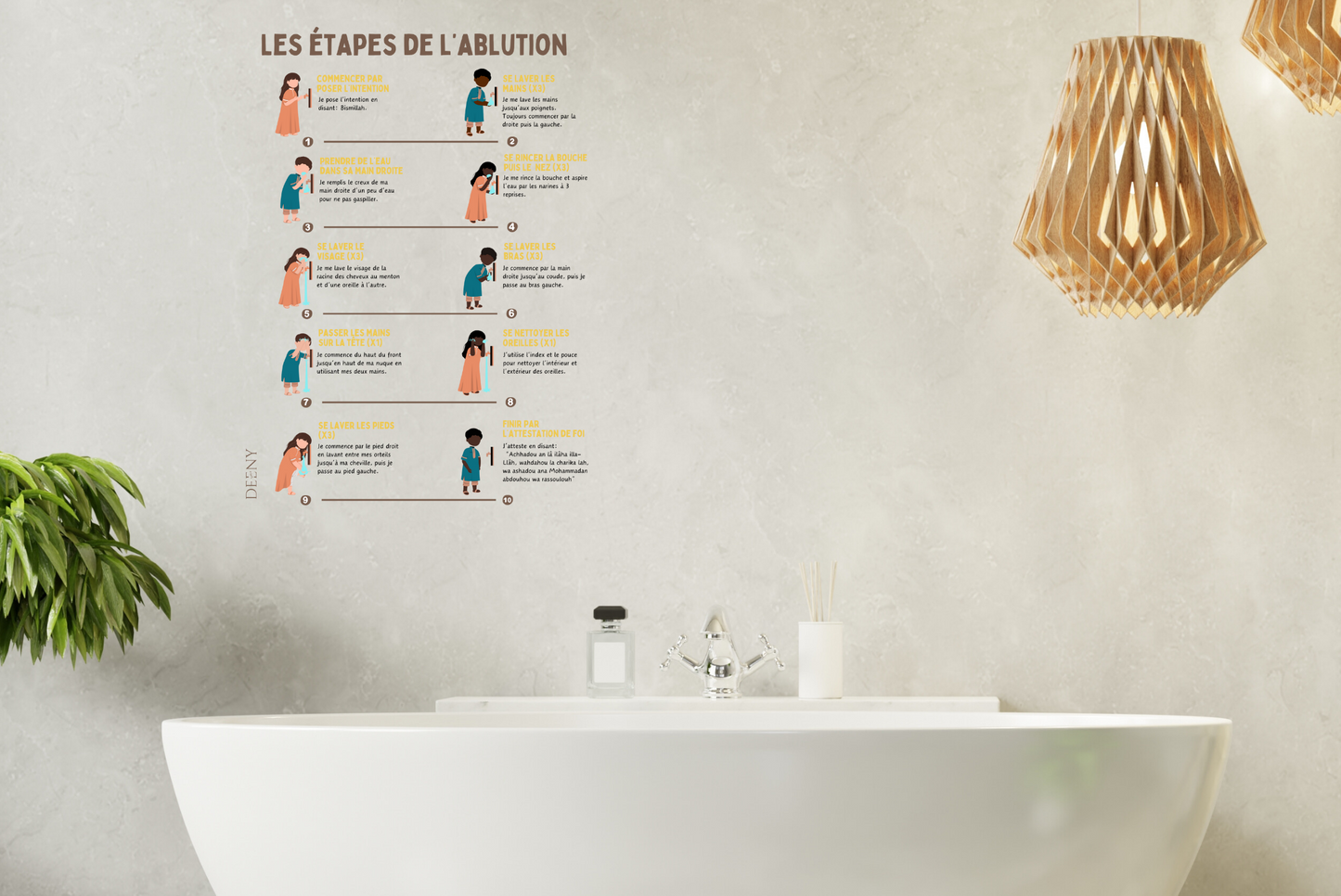 Sticker Étapes de l'Ablution – Deeny